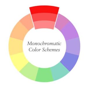 Guide To Monochromatic Color Scheme - Benjamin Moore